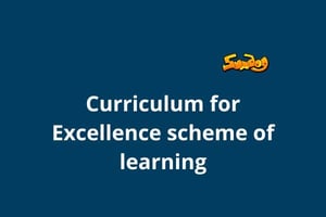 Teaching and Learning Resources | Sumdog